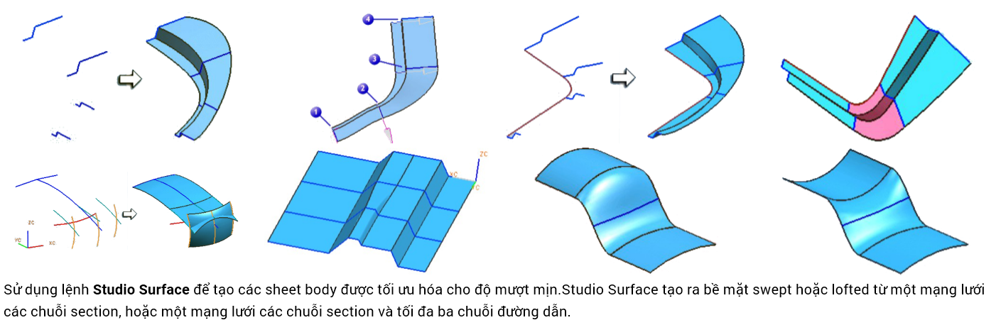 NX - Surface Design 1